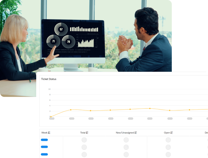 Online Ticketing Software | IT Ticketing System Software - ArcTicketing